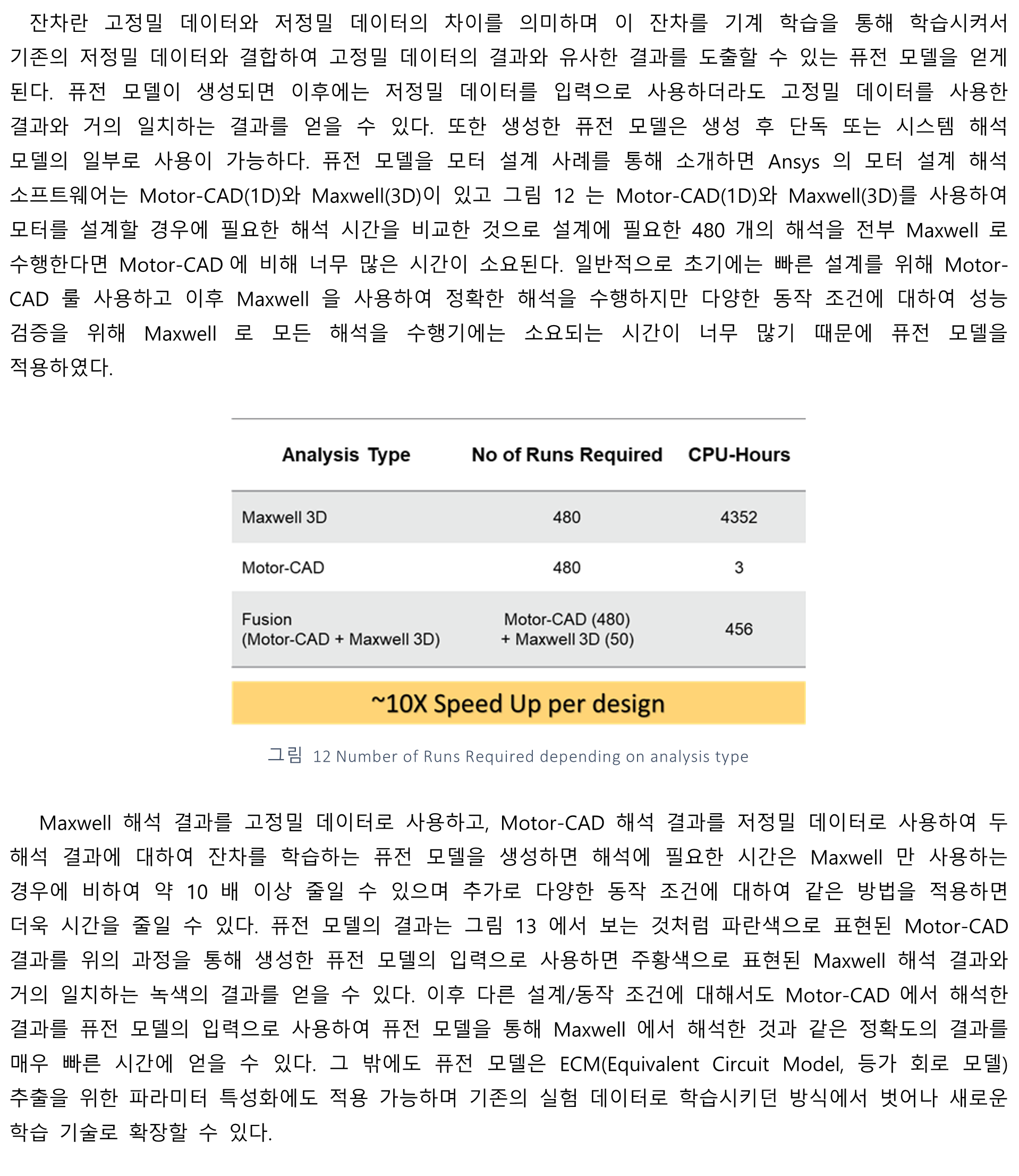 한국 PHM 학회 :: KSPHM