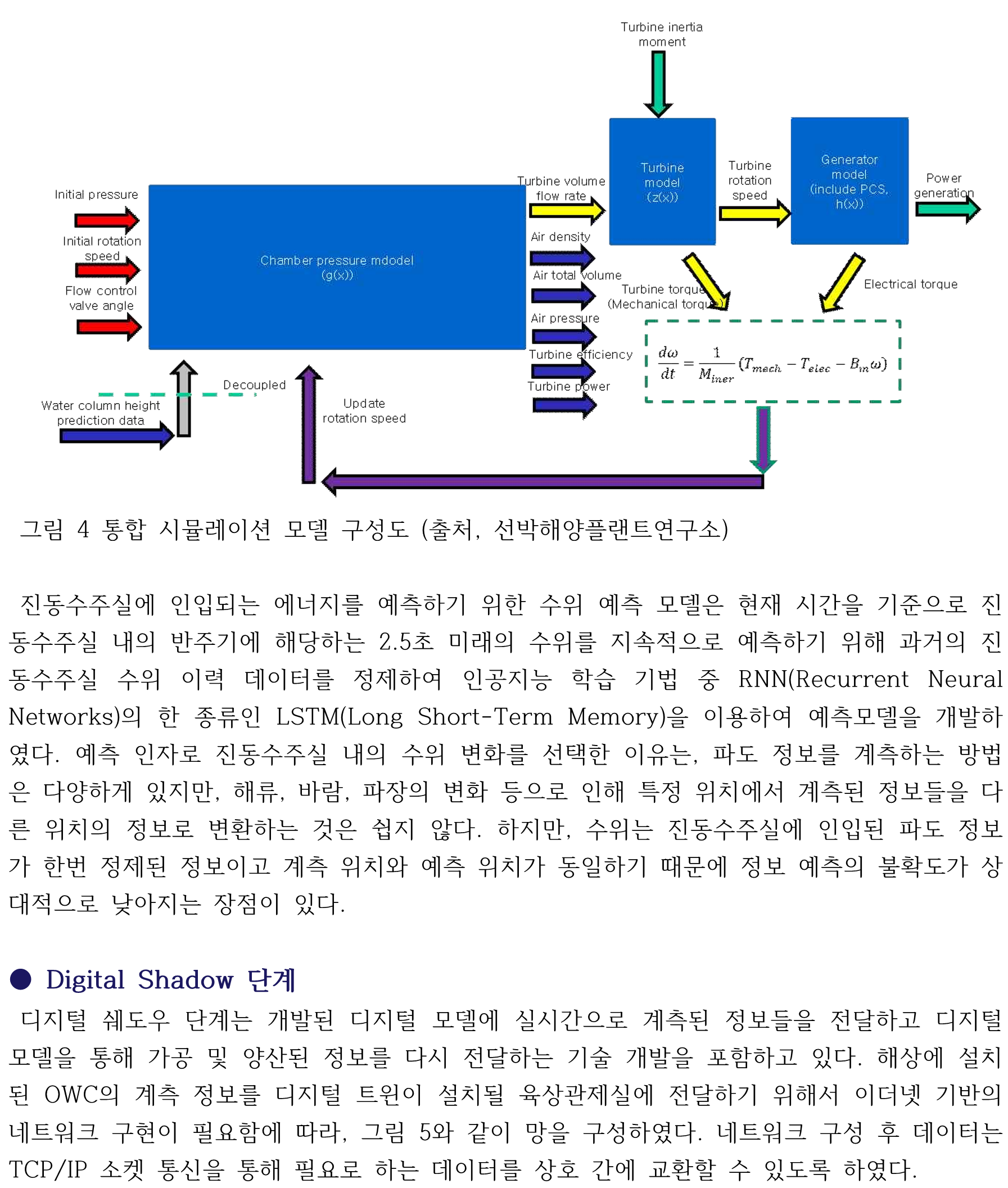 한국 PHM 학회 :: KSPHM